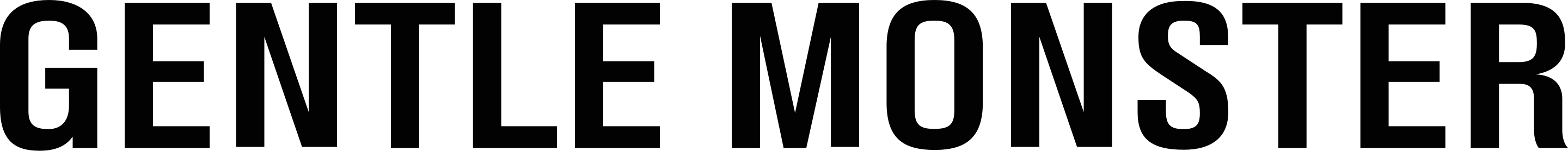 Gentle Monster - RetailX Intelligence