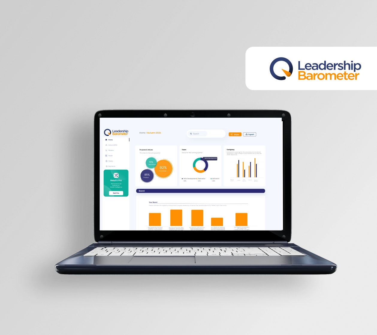 Leadership Barometer – RetailX Intelligence
