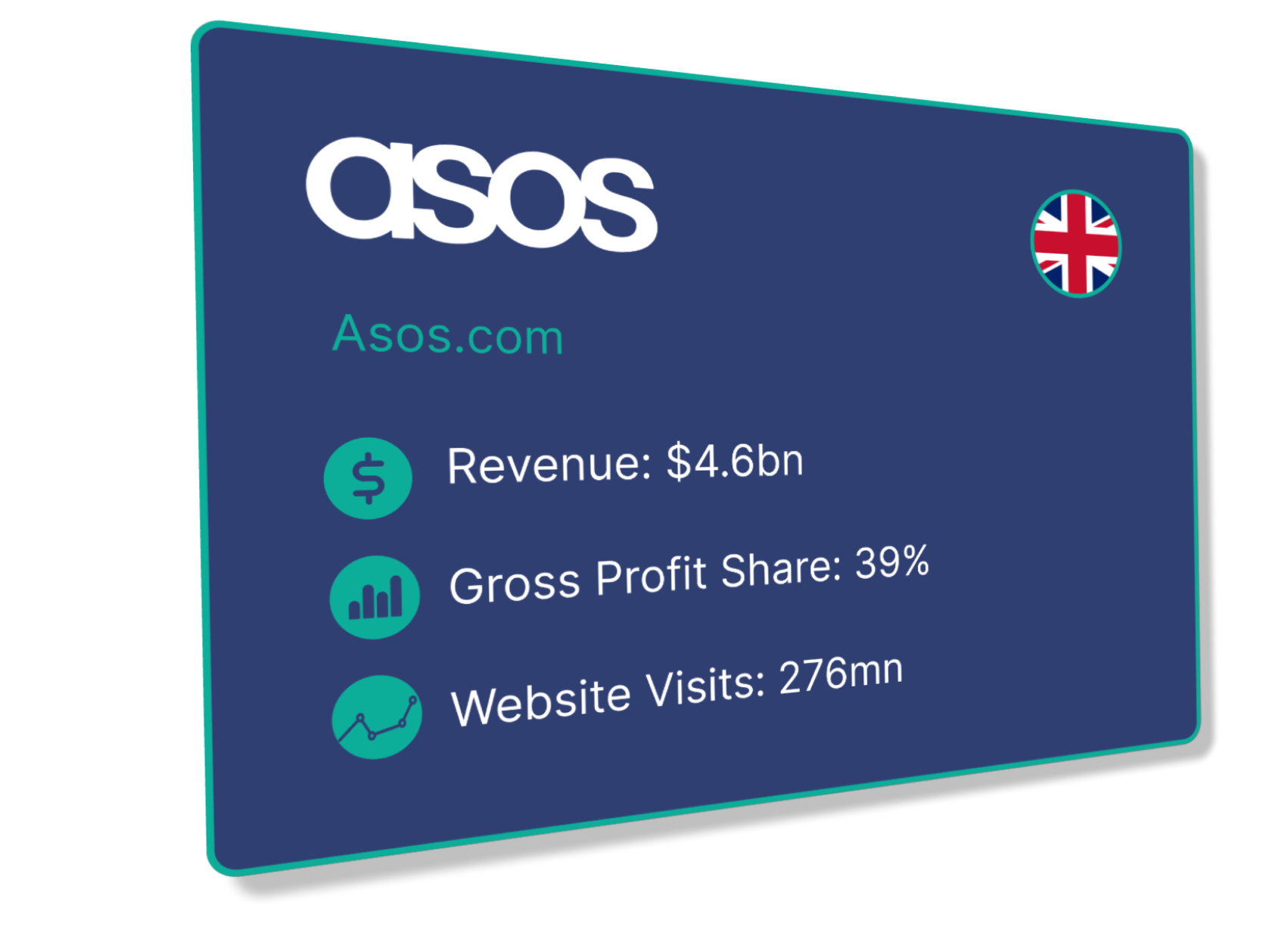 About New - RetailX Intelligence